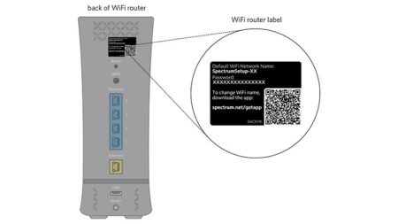 How to Fix Spectrum Router Flashing Red (Easy Ways) • DataFeature