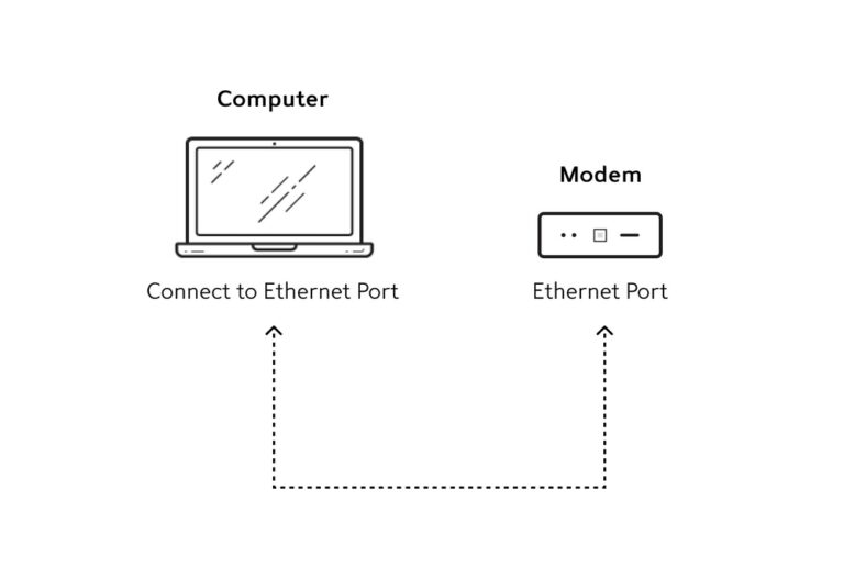 How to Fix Spectrum Router Flashing Red (Easy Ways) • DataFeature