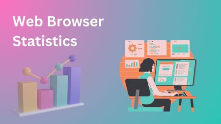 Web Browser Statistics • DataFeature