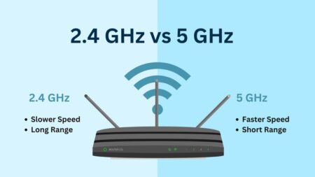 2.4 GHz vs 5 GHz - What is the Difference • DataFeature