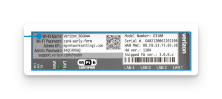 How to Reset Verizon Router (Easy Steps) • DataFeature