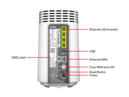 How to Reset Verizon Router (Easy Steps) • DataFeature
