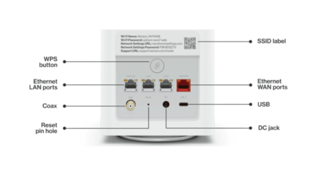 WPS Button On Verizon Fios Router - How to Use It • DataFeature