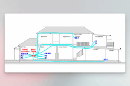 What is Backhaul in Networking? • DataFeature