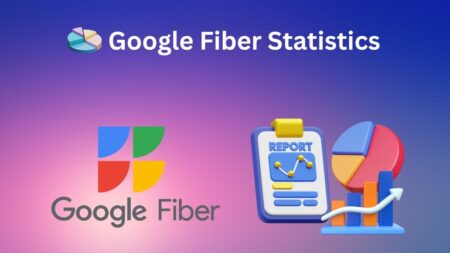 Google Fiber Statistics • DataFeature