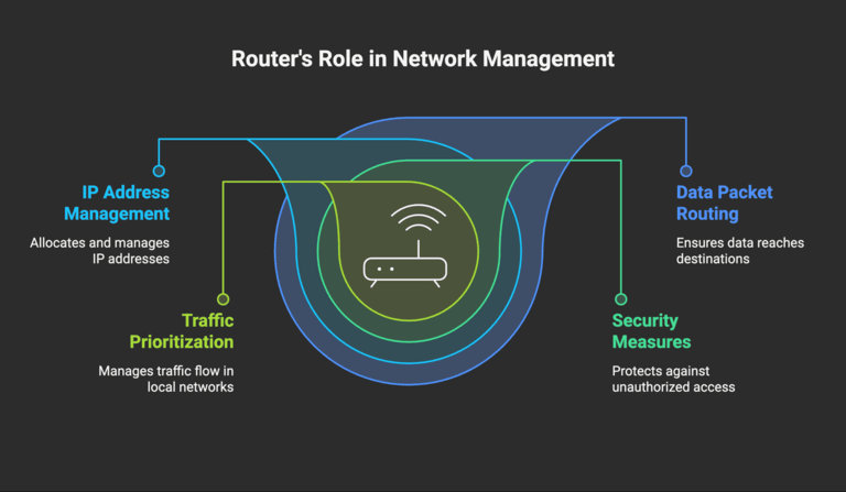 How Data Travels Through the Internet at Light Speed • DataFeature