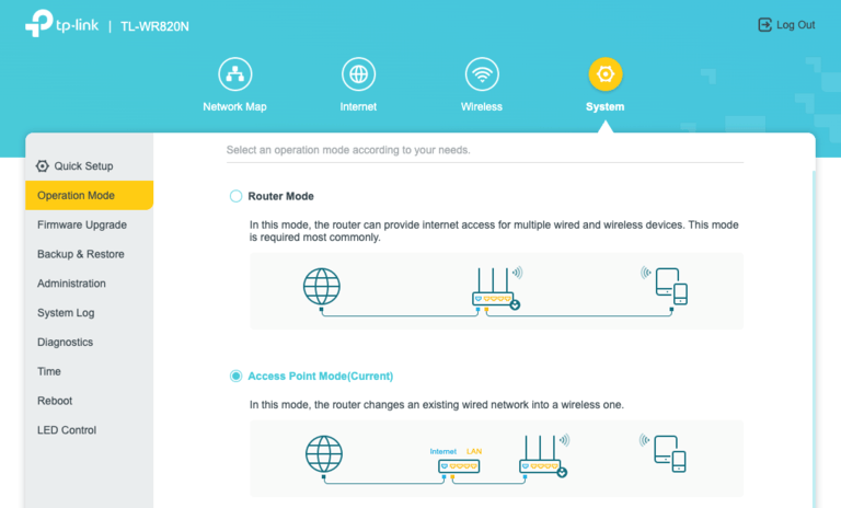 How to Use Your Old Router as Wi-Fi Extender or Switch • DataFeature