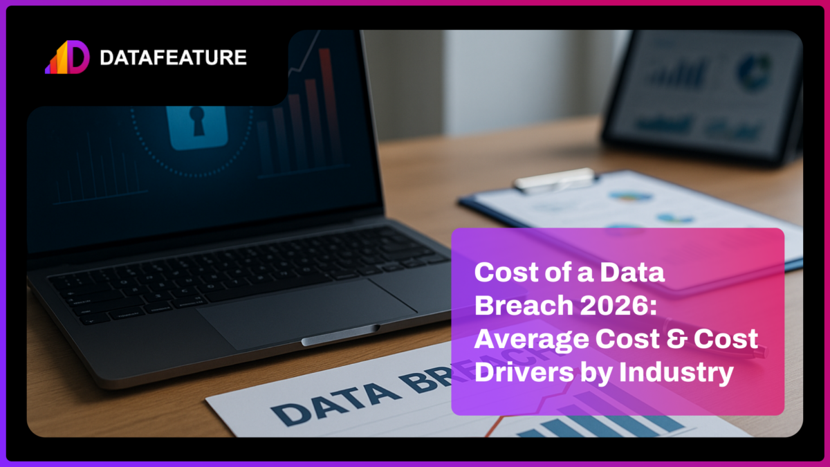 Cost of a Data Breach 2026: Average Cost & Cost Drivers by Industry ...