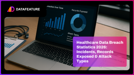 Healthcare Data Breach Statistics 2026: Incidents, Records Exposed ...